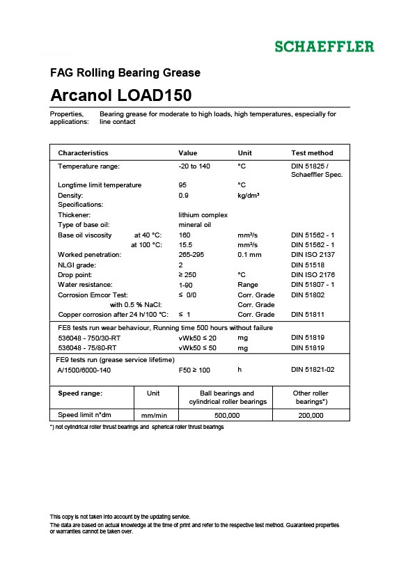 Datasheet Grease FAG Arcanol TEMP 90, 110, 120, 200 | Schaeffler Japan